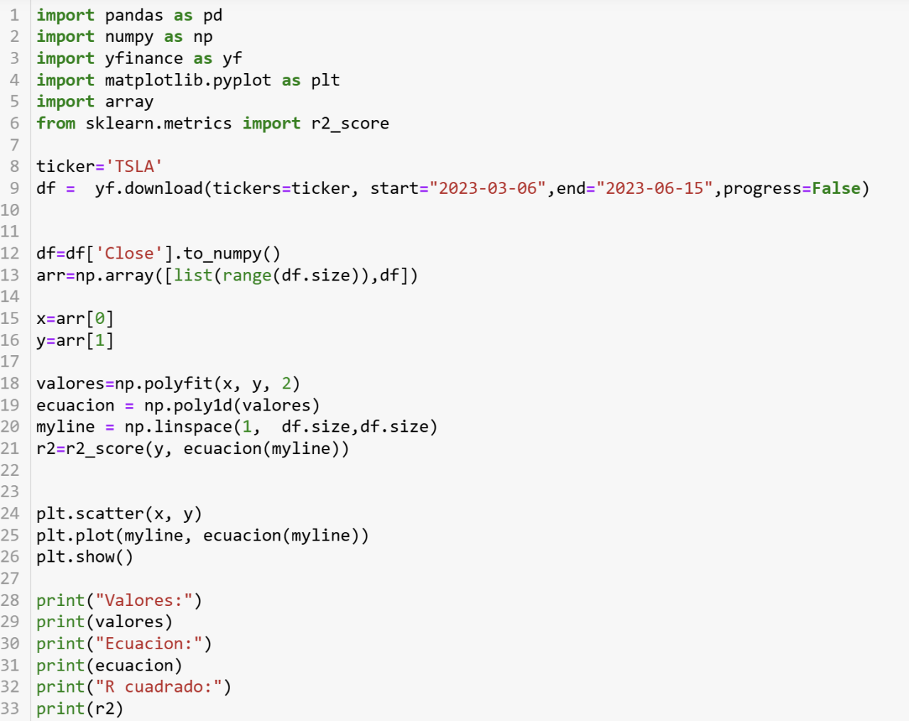 Implementando el Patrón Taza con Asa en Amibroker y Python - MKTSignals
